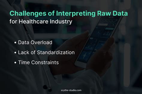 Healthcare Data Visualization Somco Software