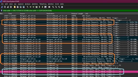 Picassos Fantasy Notepad
