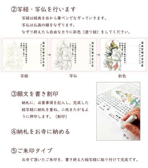 【楽天市場】【塗香付】「絵写経」筆祈願セット〔安産祈願〕【絵写経】【写経】【写仏】【筆祈願】【写経道具】【脳トレ】【般若心経】【お習字