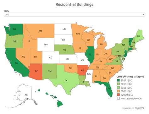 What You Need To Know 2024 Iecc