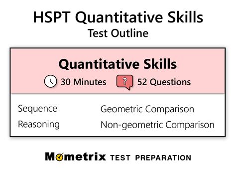 Free Hspt Quantitative Skills Practice Test Updated 2025