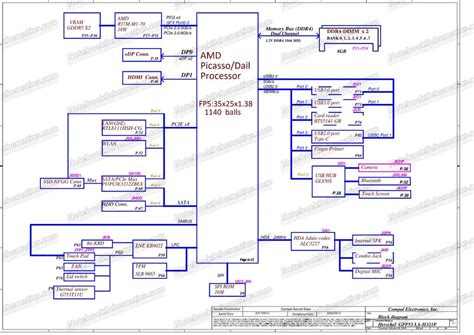 HP S Series Schematic Boardview Compal GPP LA H AP Schematic Boardview