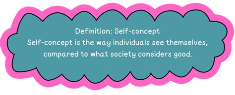 The Development Of Self Concept Piaget Erikson And Maslow Ecd Online