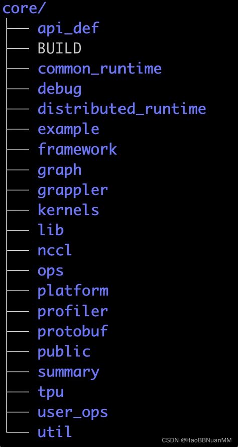 【架构分析】tensorflow Internals 源码分析4 Tf Core之matmul Kernel 生命周期tf Core是什么 Csdn博客
