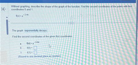 Solved Without Graphing Describe The Shape Of The Graph Of Chegg