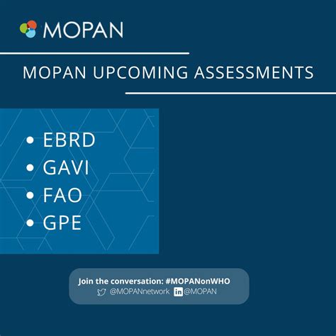 Mopan Is Currently Assessing 20 Organisations Our Assessments On Ebrd