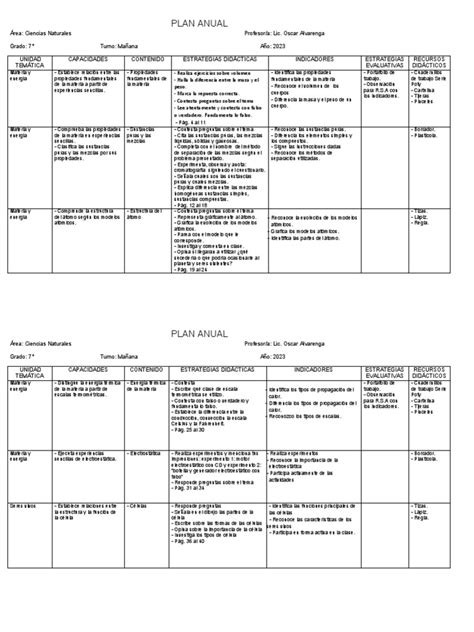 Ciencias Naturales 7º Grado Plan Anual Pdf Entorno Natural