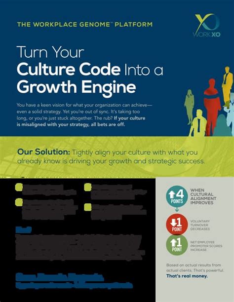 Balanced Scorecard Bsc Envelope A Fun Way To Visually Manage The