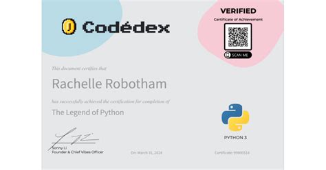 Haiden Maw On Linkedin The Legend Of Python • Rachelle Robotham • Codédex