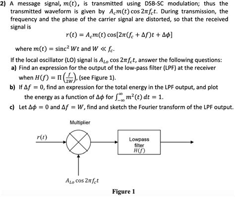 Solved A Message Signal M T Is Transmitted Using Chegg