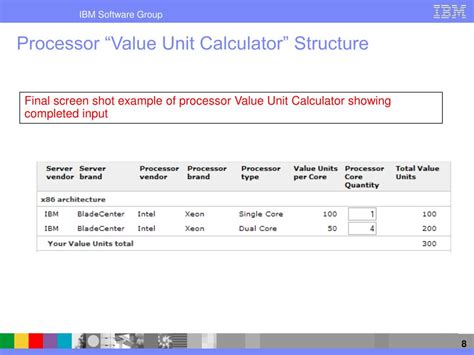 PPT Processor Value Unit Quote Tools Education PowerPoint Presentation ID