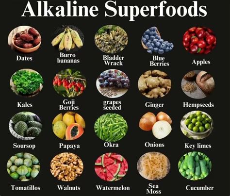 Pin By Al Adodi On Food And Drink In 2025 Alkaline Diet Benefits
