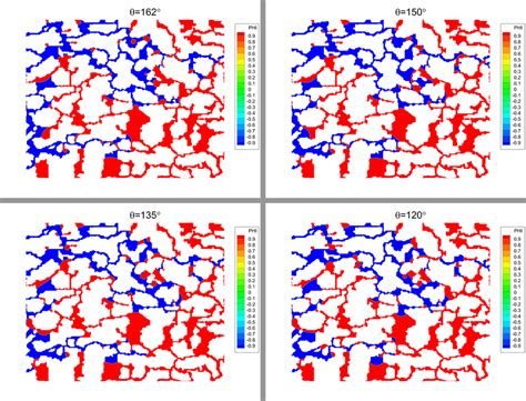 Fluid Distributions At Breakthrough For A Wetting Fluid Invading A Download Scientific Diagram