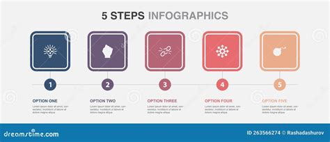 Swot Strength Weakness Opportunity Vector Illustration