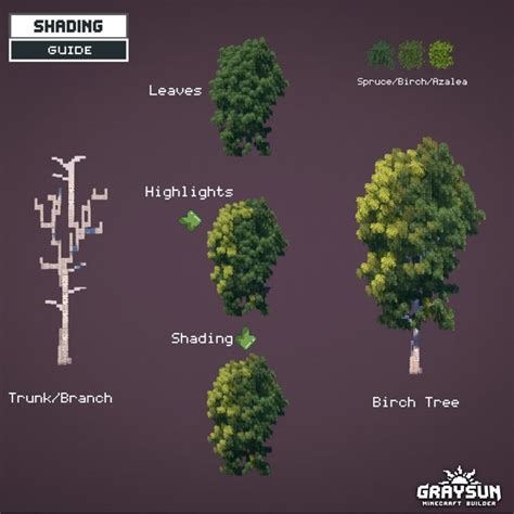 Graysun Minecraft Builds On Instagram 🌳 Birch Trees Minecraft 💾