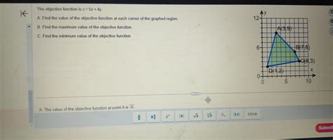Solved A Find The Value Of The Objective Function At Each