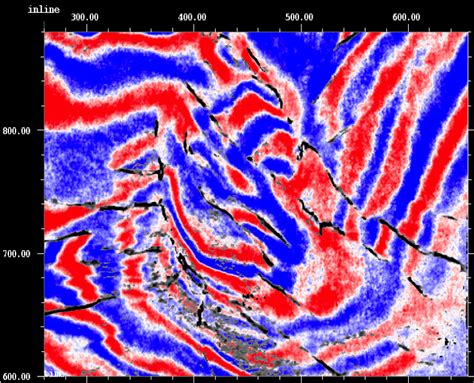 Structural Analysis And Trap Formation Incorporated Research