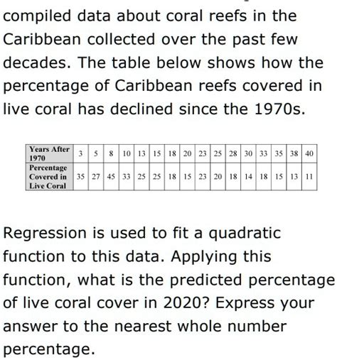 Solved Easy 7th Grade Pre Algebra Help Compiled Data About Coral