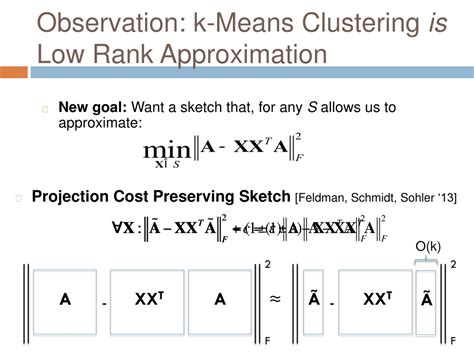 Ppt Dimensionality Reduction For K Means Clustering And Low Rank Approximation Powerpoint