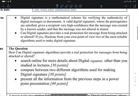 Solved The Questionhow Can Digital Signature Algorithms