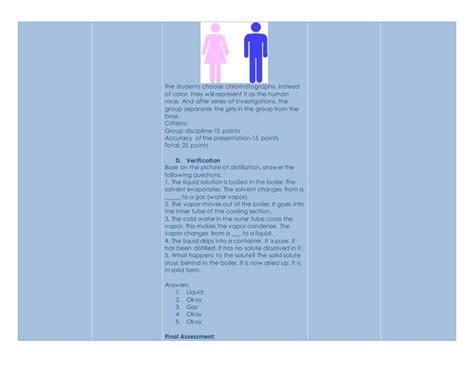 Deductive Method Lesson Plan DOCX