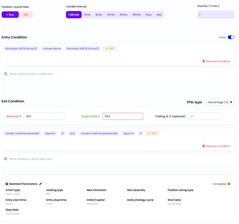 Stochastic Rsi Condition Creation Streak Backtesting Trading Qanda By Zerodha All Your