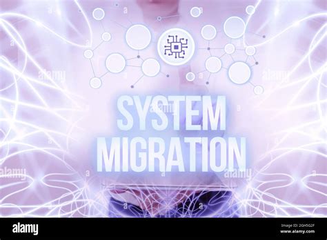 Hand Writing Sign System Migration Word Written On Moving From The Use Of One Operating