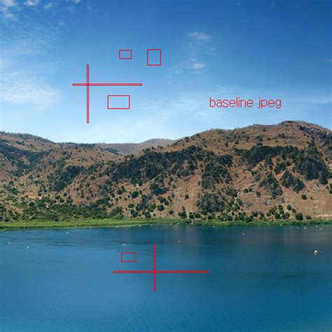 Ios 7 Jpeg Decoding Bug Demo