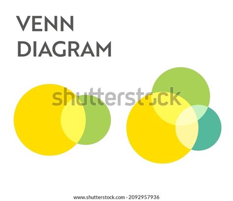 벤 다이어그램은 차트 인포그래픽을 원으로 만듭니다 스톡 벡터로열티 프리 2092957936 Shutterstock