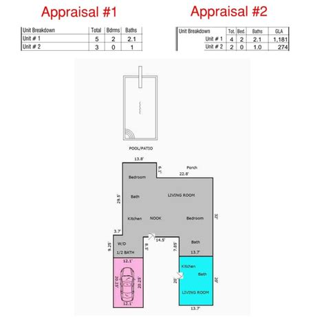 Which Is The Correct Bedroom And Bathroom Count Rappraisal