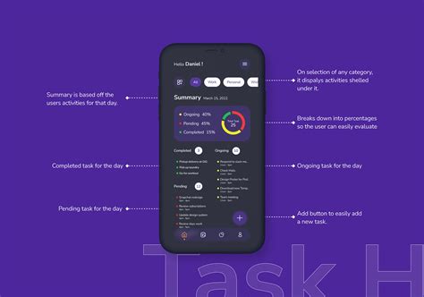 Task Hub Mobile App On Behance