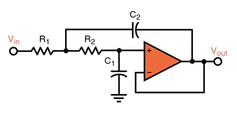 Inverting Vs Non Inverting Op Amps Explained With Gain Formulas And