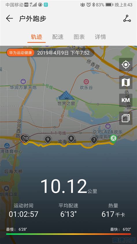 行动轨迹图怎么弄如何获取行动轨迹图行动轨迹图怎么查大山谷图库