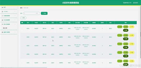 Java计算机毕业设计小区停车场管理系统（开题报告源码论文）小区共享停车系统 Java Csdn博客