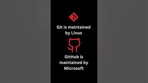 Git Vs Github Shorts Git Github Youtube