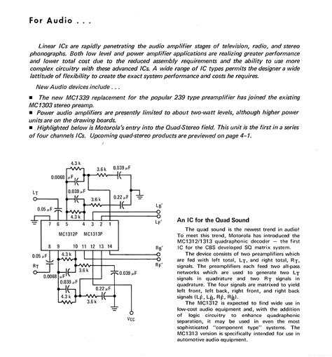 Documentation CBS SQ Quadraphonic System