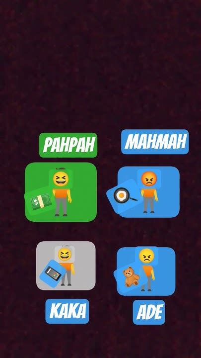 7 Agustus 2025 Youtube