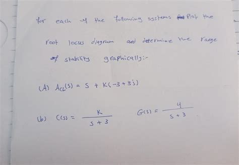 Solved For Each Of The Following Systems Plot The Root Locus Chegg