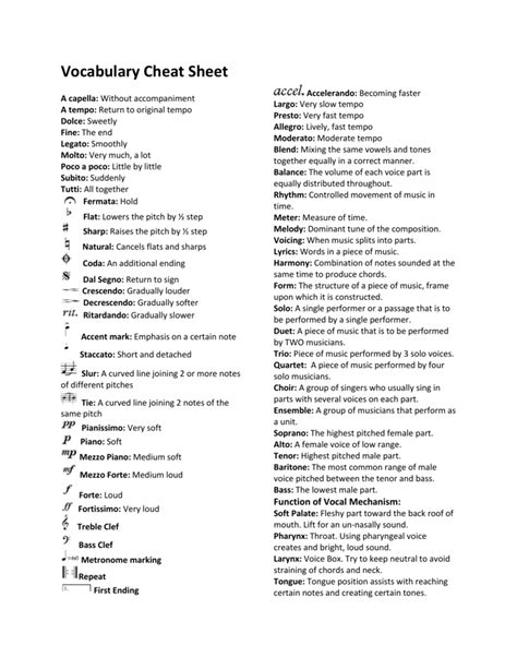 Vocabulary Cheat Sheet