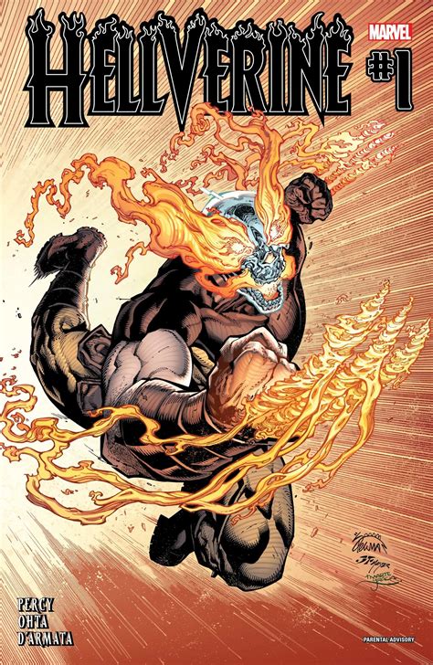 Marvel Unleashes Hellverine In New Ghost Rider Wolverine Spinoff Series