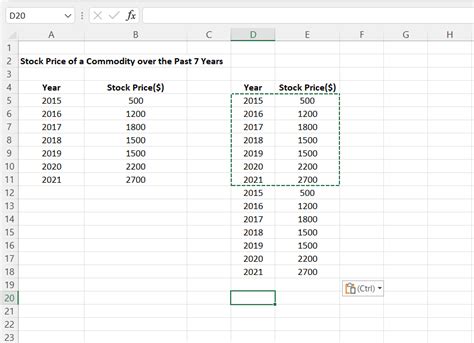 How To Create A Step Chart In Excel A Step By Step Guide