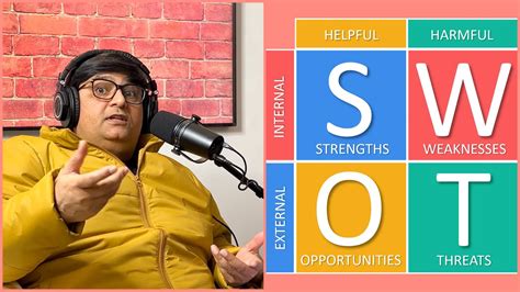 Why You Should Do Swot Analysis Papa Paaji Cips Youtube