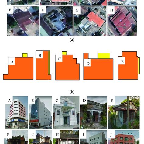 Pdf Assessment Of Seismic Building Vulnerability Using Rapid Visual Screening Method Through