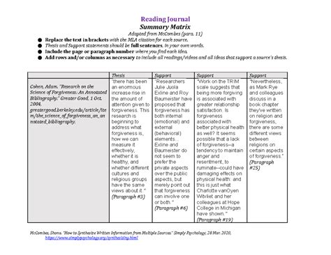 Reading Journal Summary Matrix 4 Summary Matrix Adapted From Reading Journal Summary Matrix 4 Summary Matrix Adapted From