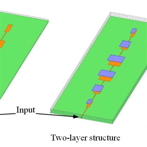 Conventional And Two Layered Series Fed Microstrip Patch Antenna Array