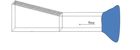 Flow Separation In Diffuser Section Of Wind Tunnel