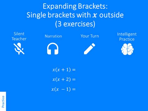 Brackets Expand Variation Theory