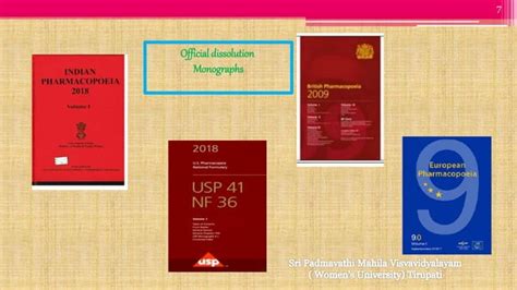 Compendial Methods Of Dissolution Testing Pptx Pharmaceutical Industry Industries