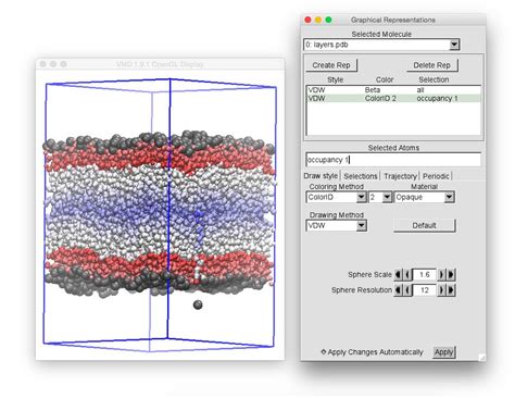 One Can Notice The Presence Of A Curious Spike Of