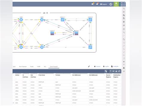 Ip Fabric Cost And Reviews Capterra Australia 2024